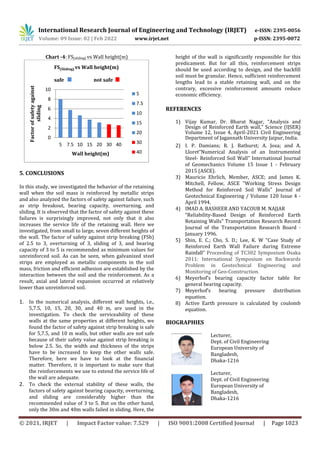 A Comparative Study on Enhancing the Factor of Safety for Retaining Walls Against Failure by the ...