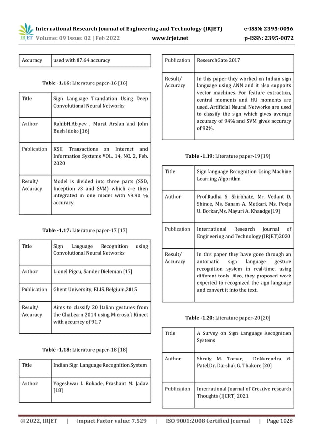 Live Sign Language Translation: A Survey | PDF