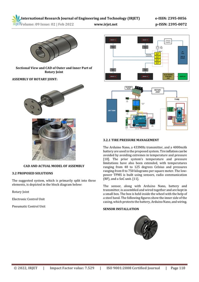Automatic Tire Inflation System | PDF