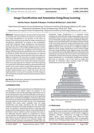 Image Classification and Annotation Using Deep Learning | PDF | Artificial Intelligence ...
