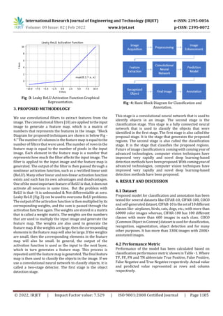 Image Classification and Annotation Using Deep Learning | PDF | Artificial Intelligence ...