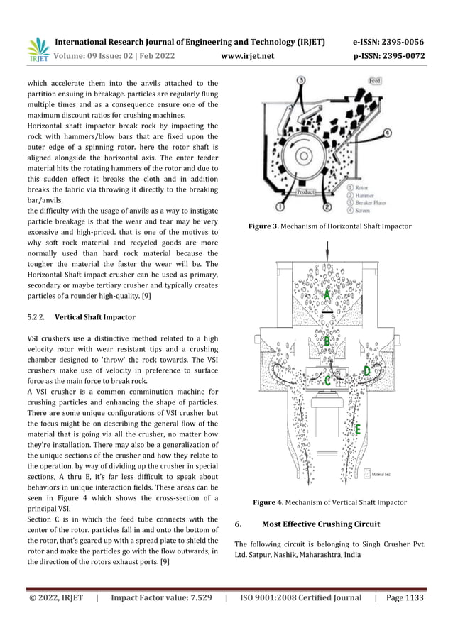 Influence of Crusher Machinery & It’s Working Principle | PDF