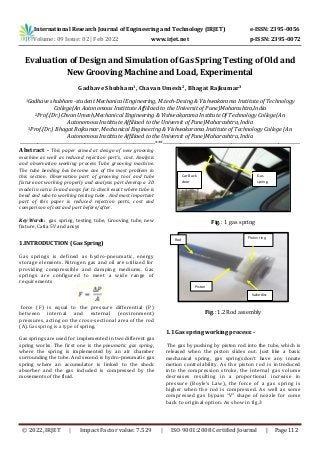 Evaluation of Design and Simulation of Gas Spring Testing of Old and ...