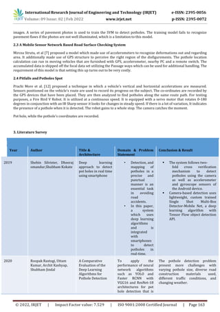 SURVEY ON ARTIFICIAL INTELLIGENCE POWERED POTHOLE DETECTION, REPORTING ...