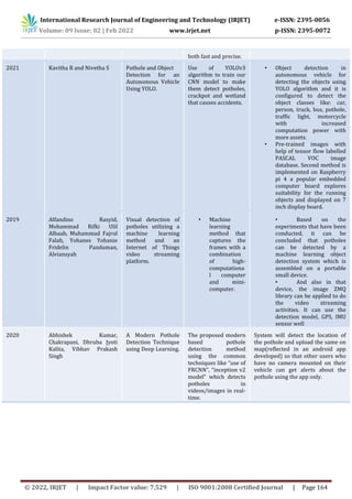 SURVEY ON ARTIFICIAL INTELLIGENCE POWERED POTHOLE DETECTION, REPORTING ...
