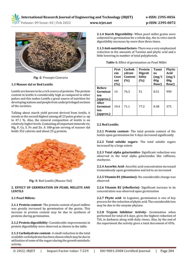 Process Development and Optimization of Pearl Millet based Gluten Free ...