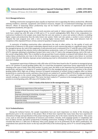 An analysis of Factors affecting Labour Productivity in Construction ...