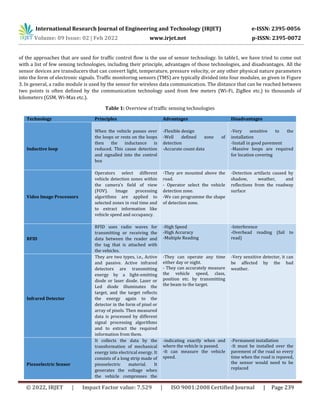 Intelligent Intersection Management A Survey Pdf Auto Safety