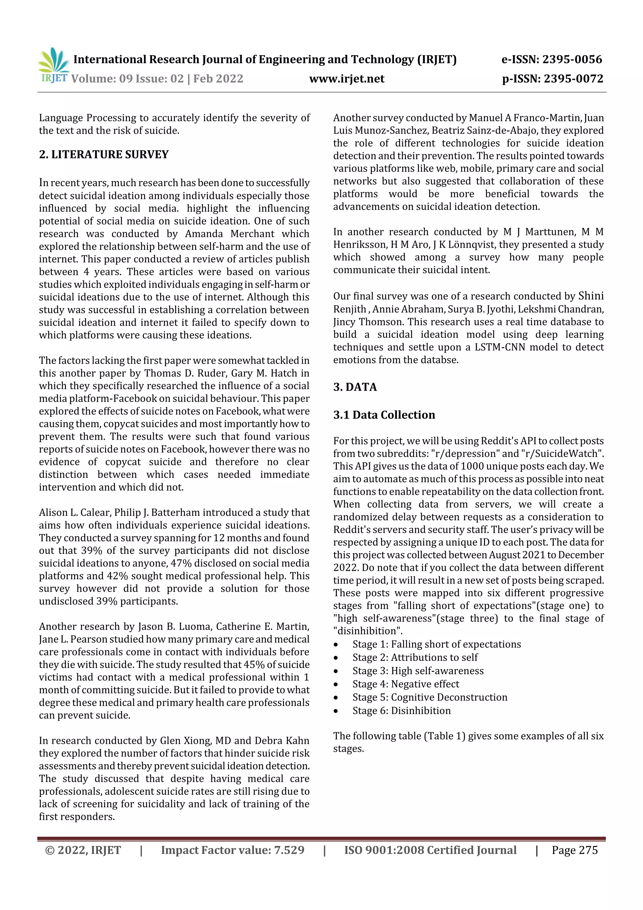 Suicide Analysis and Prevention Application using Machine Learning ...