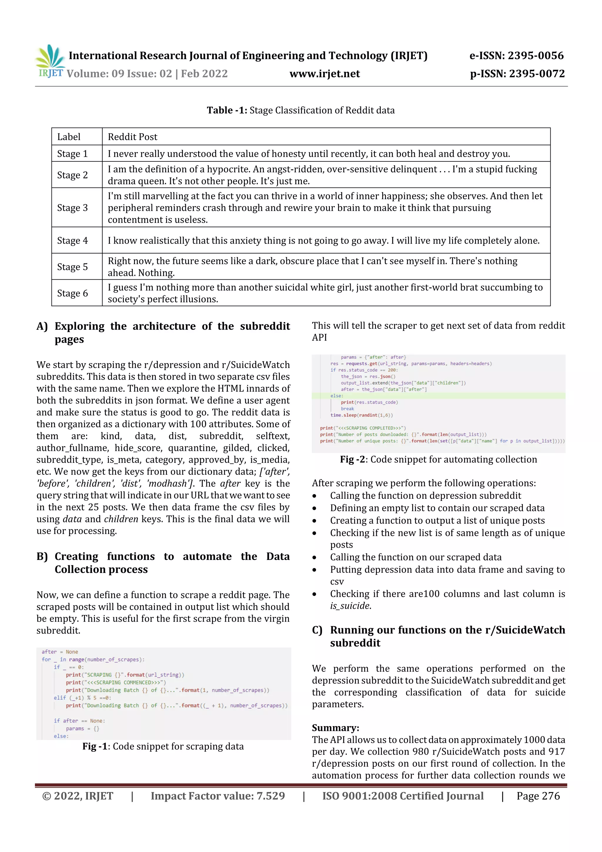 Suicide Analysis and Prevention Application using Machine Learning Classifiers | PDF | Mental ...