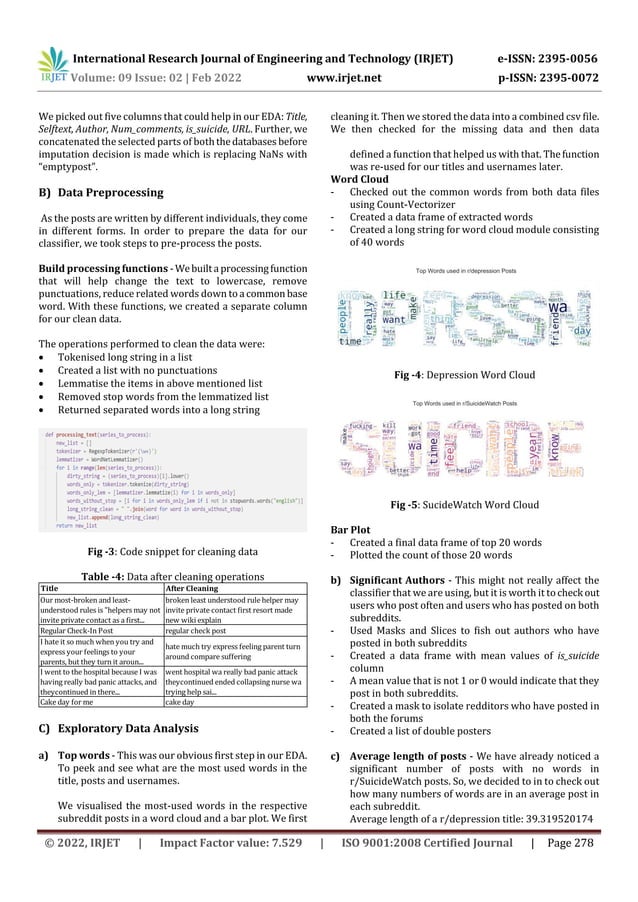 Suicide Analysis and Prevention Application using Machine Learning Classifiers | PDF | Mental ...