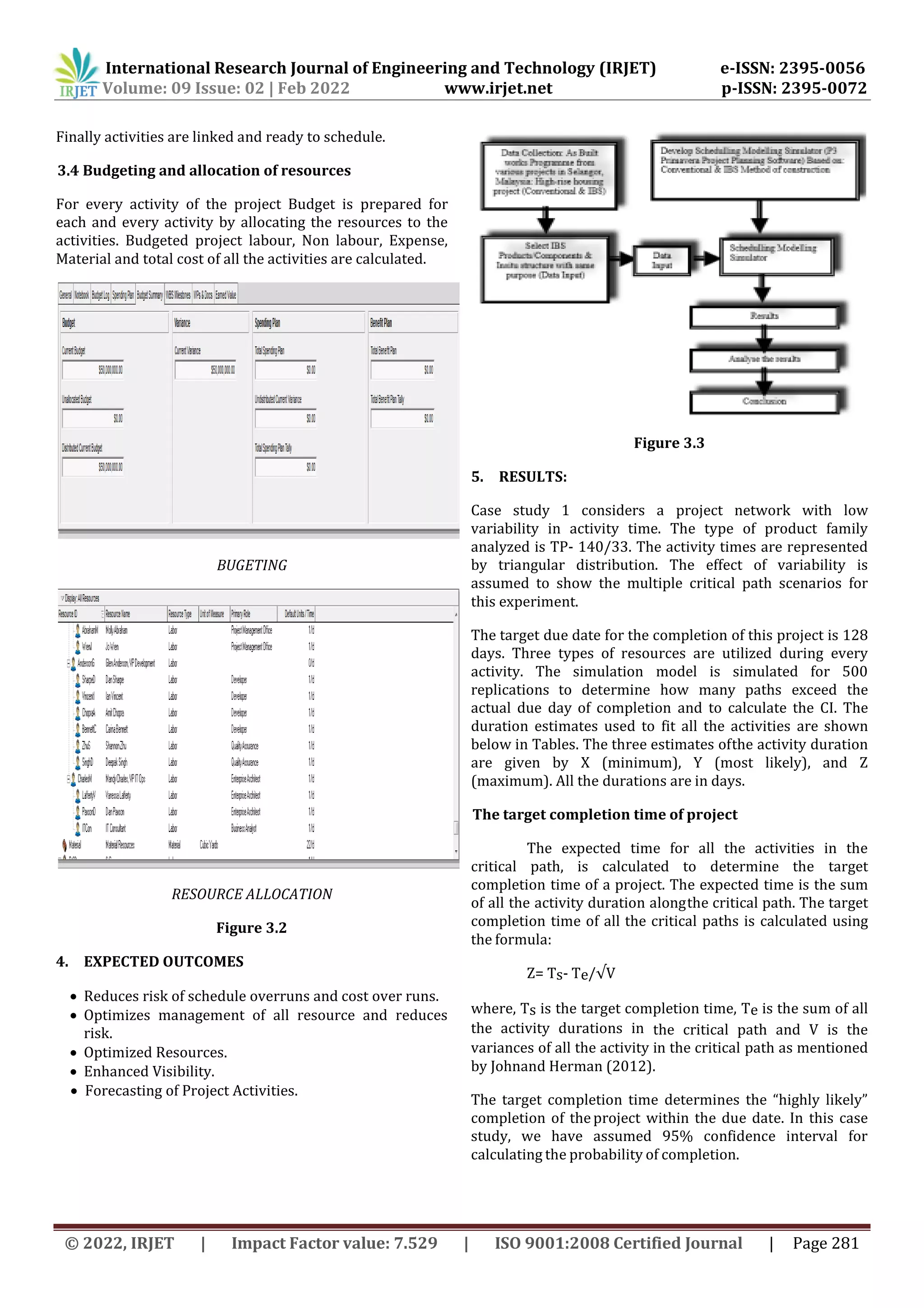 Project Scheduling of a High-rise Building using Primavera P6 | PDF