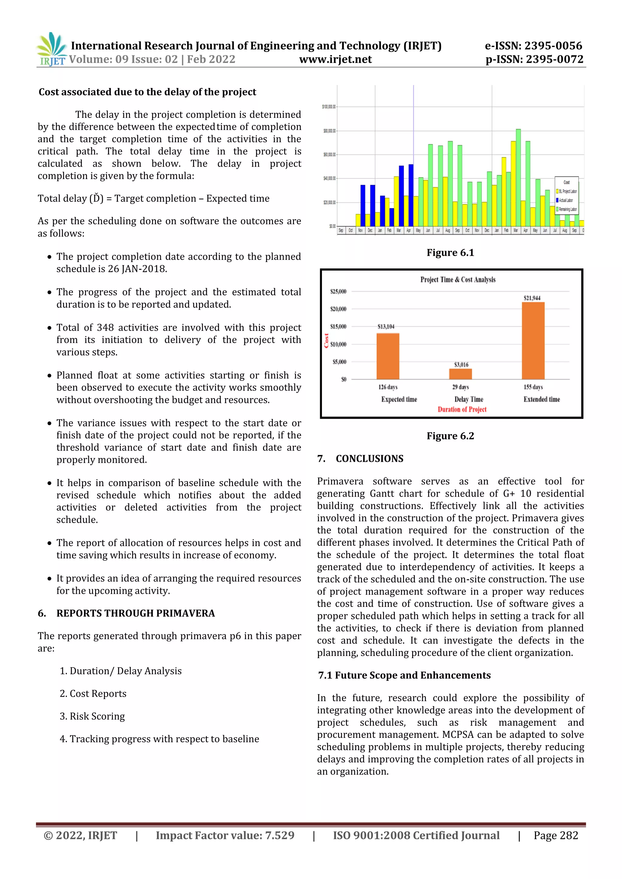 Project Scheduling of a High-rise Building using Primavera P6 | PDF