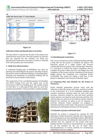 Project Scheduling of a High-rise Building using Primavera P6 | PDF
