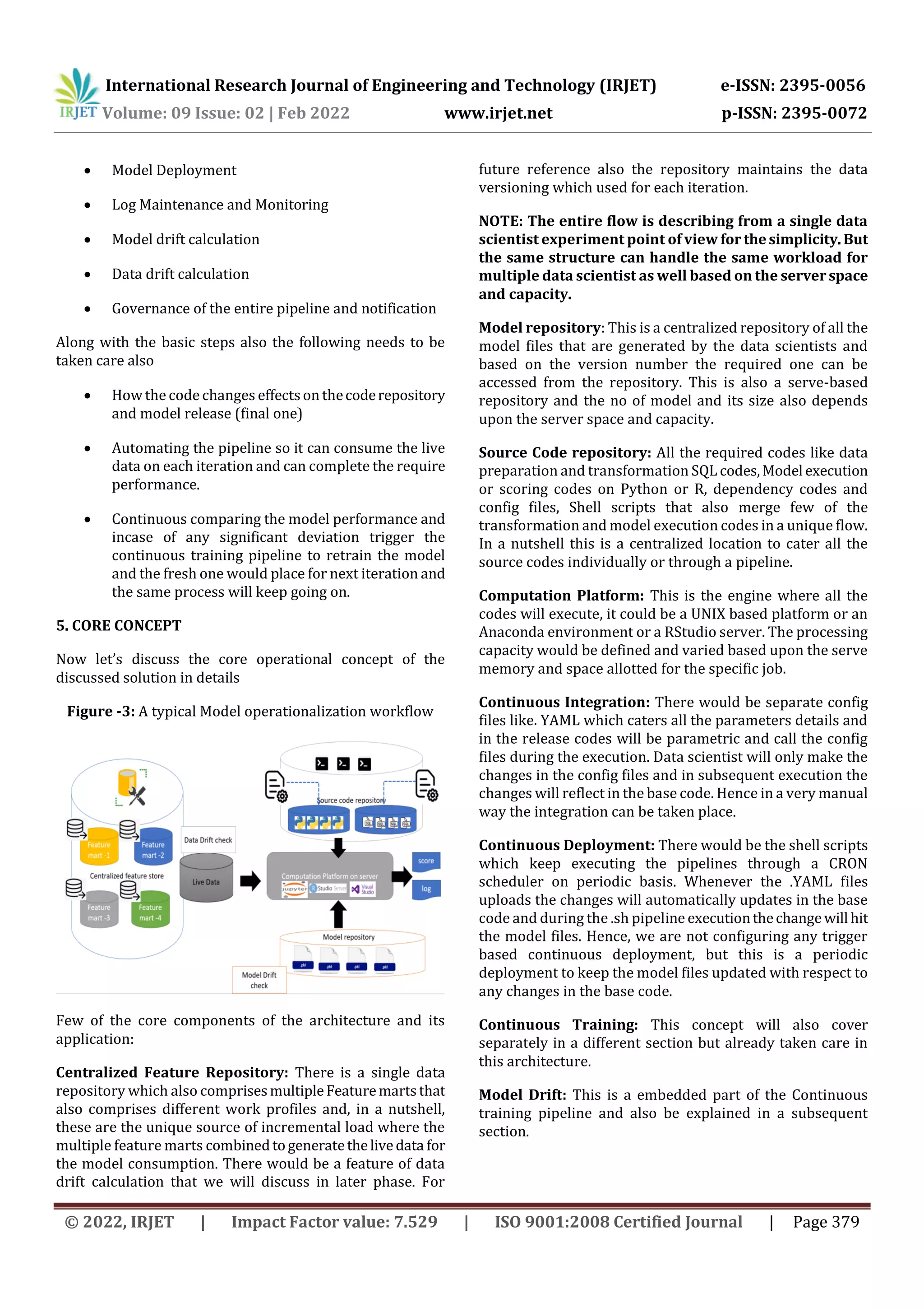 Limited Budget but Effective End to End MLOps Practices (Machine Learning Model Operationization ...