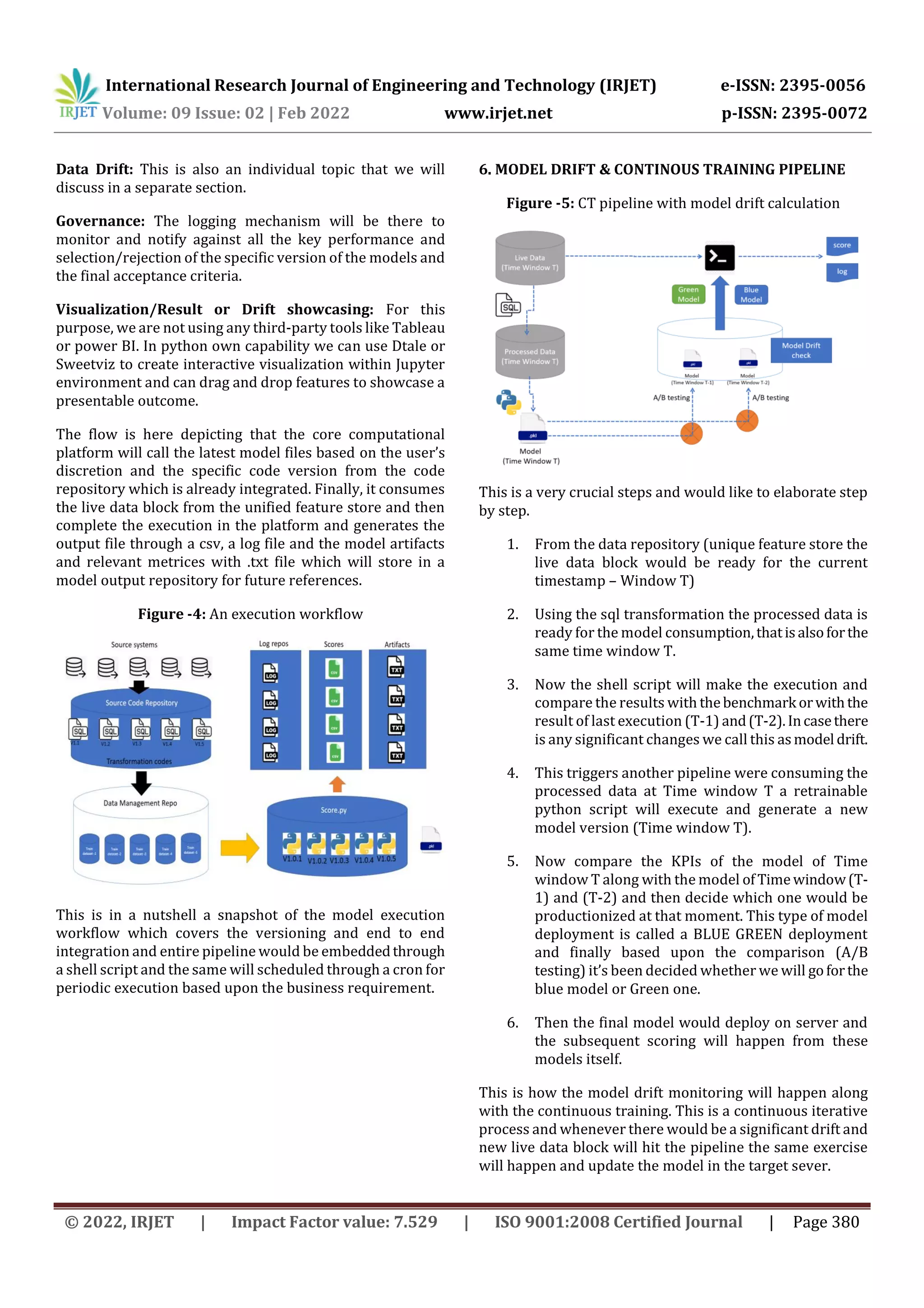 Limited Budget but Effective End to End MLOps Practices (Machine Learning Model Operationization ...