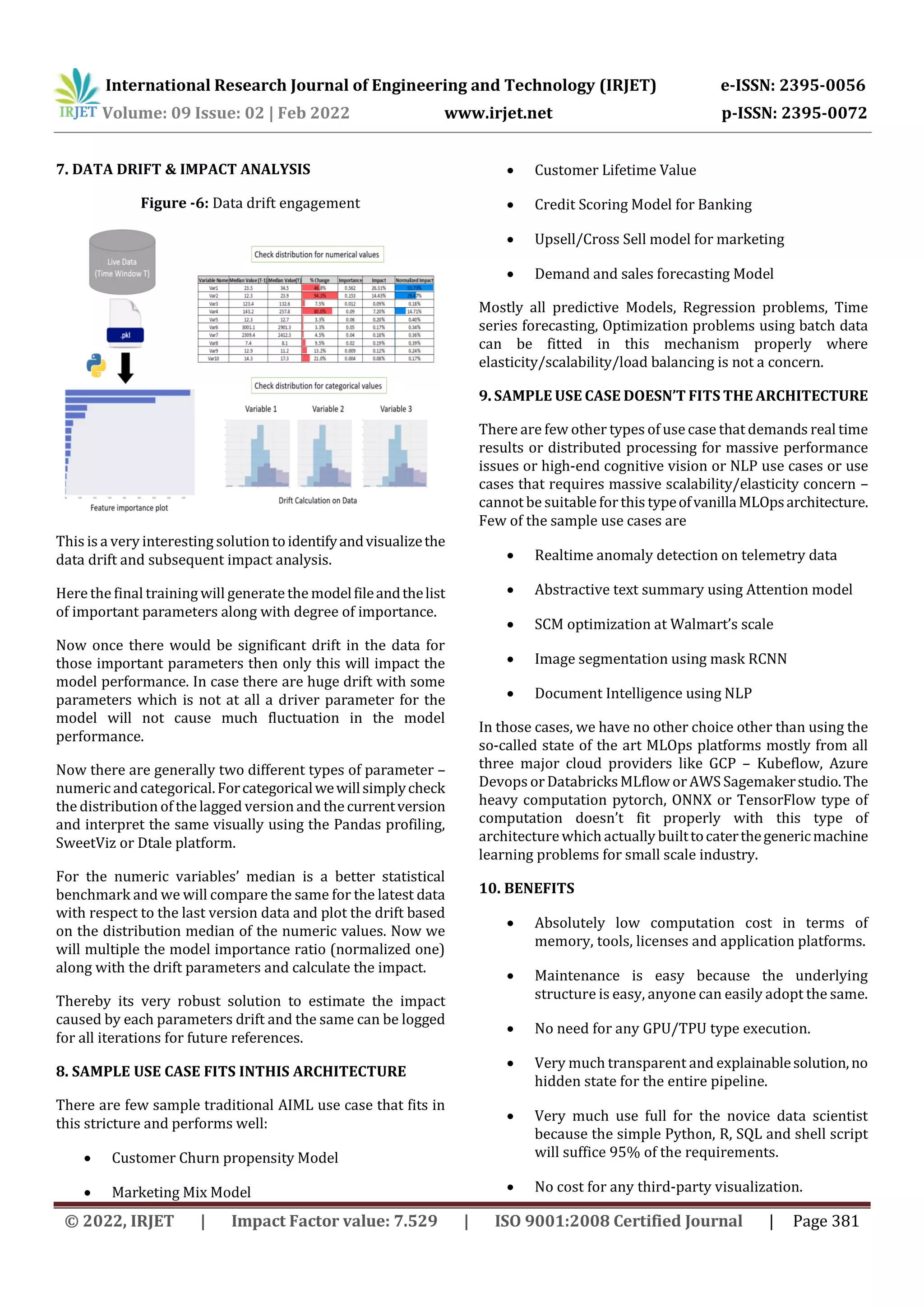 Limited Budget but Effective End to End MLOps Practices (Machine Learning Model Operationization ...