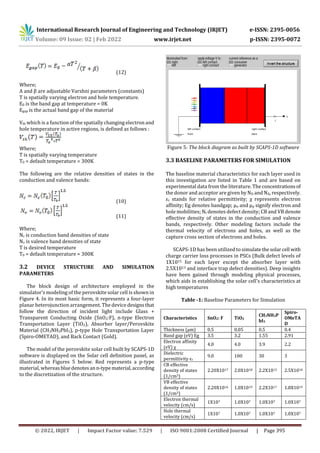 Thermal Stability Investigation and Improvement: A Gateway to High ...