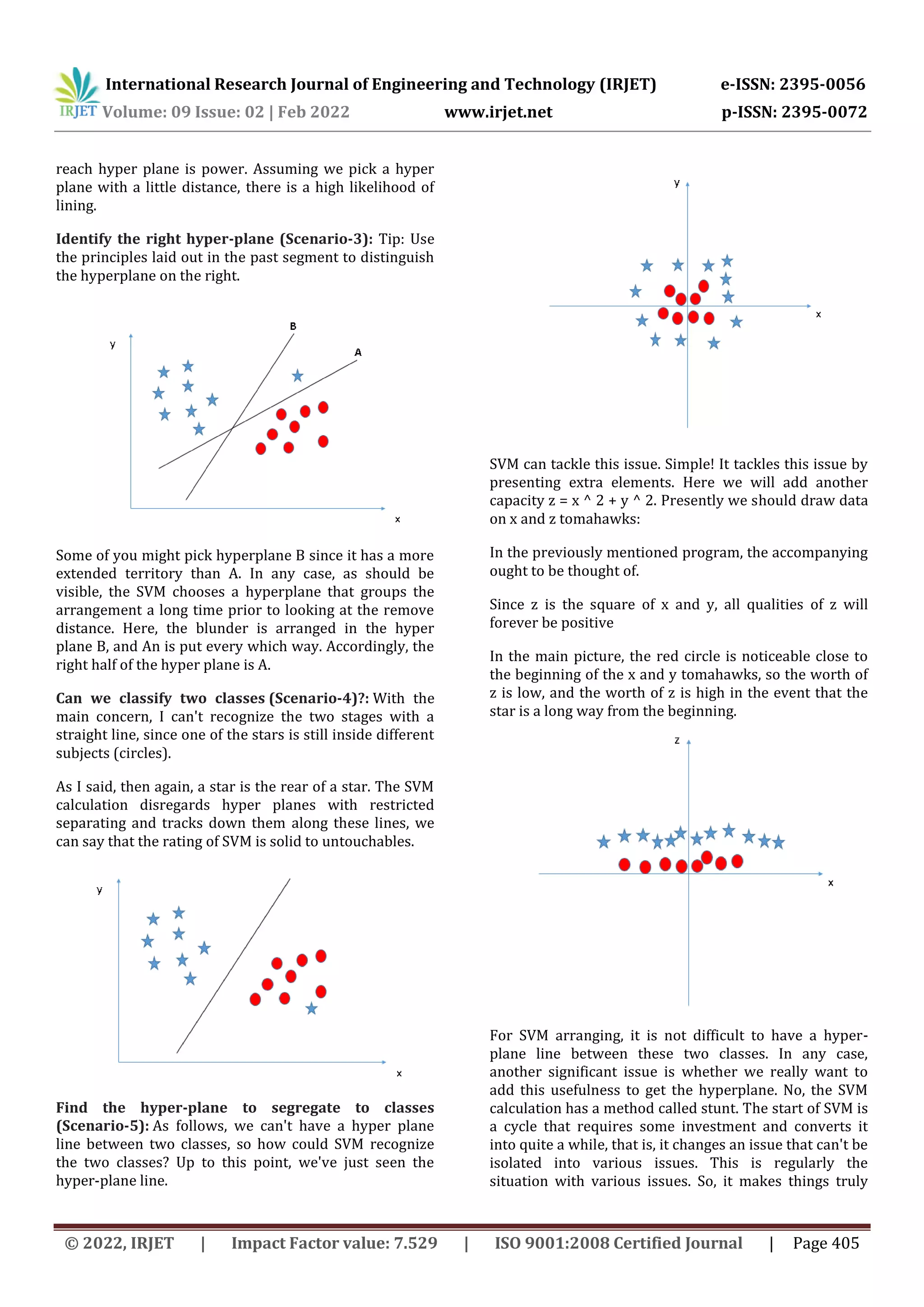 BANK LOAN PREDICTION USING MACHINE LEARNING | PDF