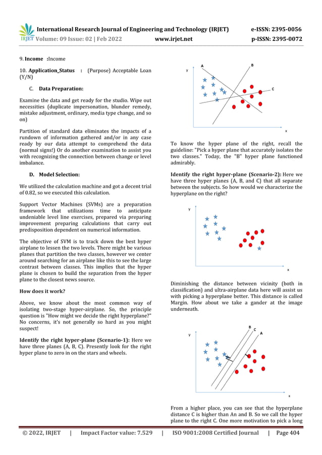 BANK LOAN PREDICTION USING MACHINE LEARNING | PDF