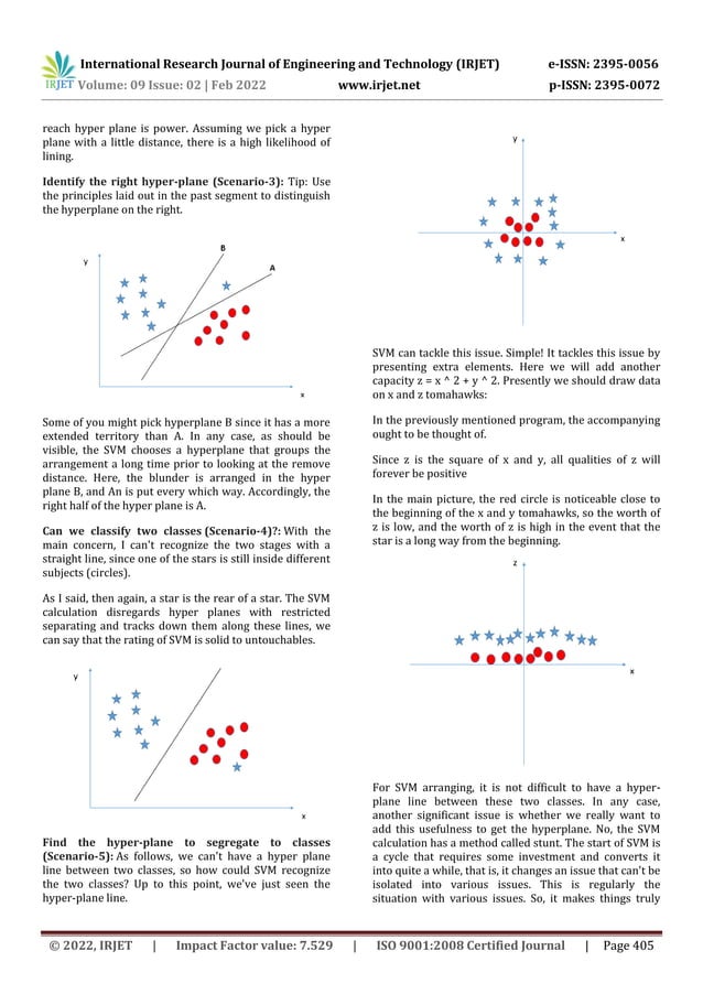 BANK LOAN PREDICTION USING MACHINE LEARNING | PDF