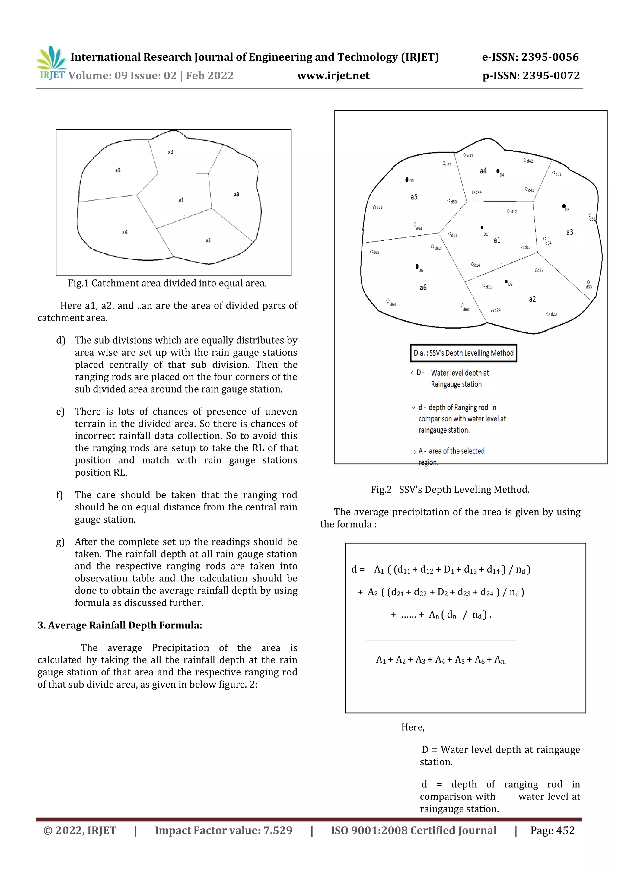 Estimation of Average Rainfall Depth using “SSV’s Depth Leveling Method ...