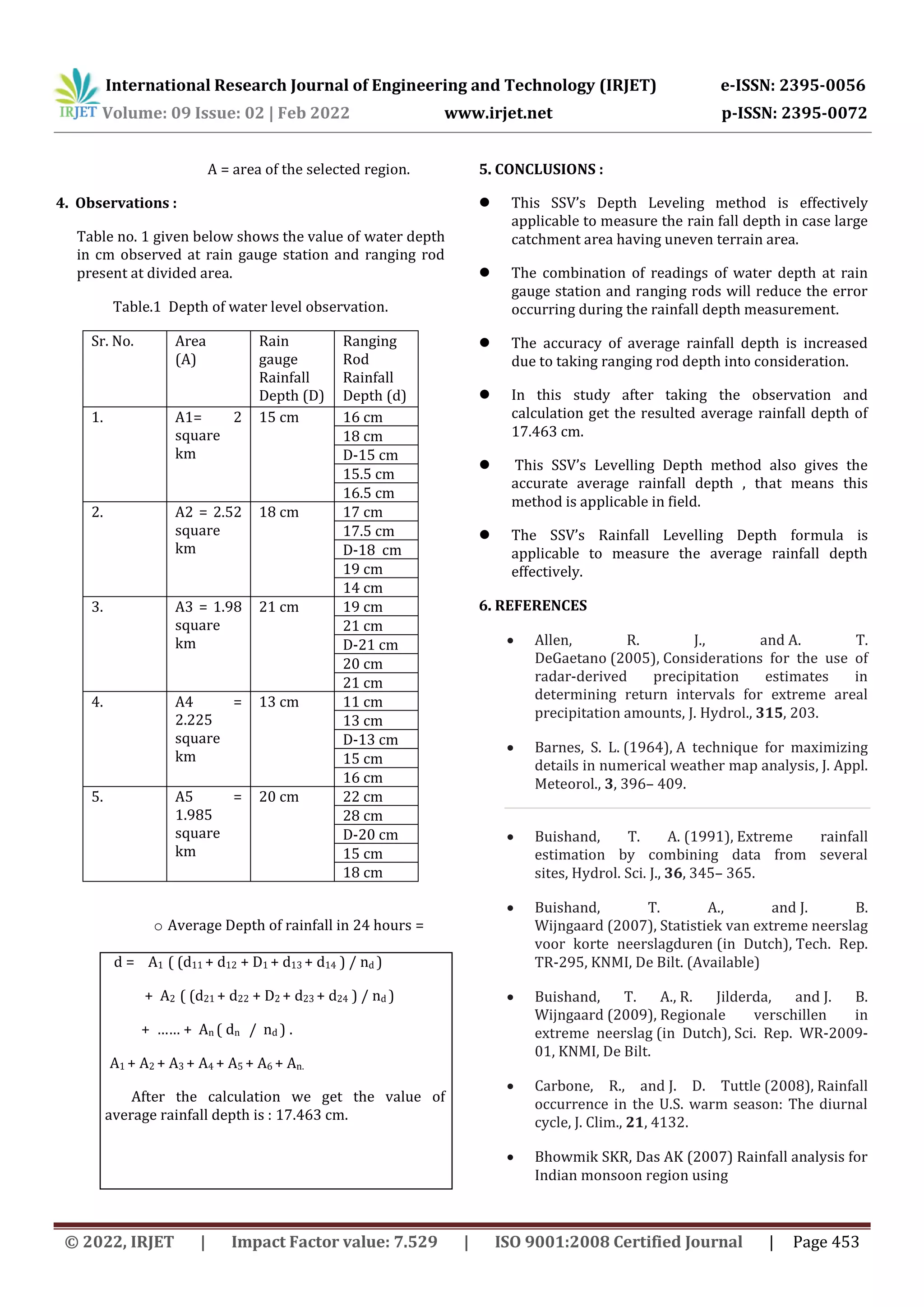 Estimation of Average Rainfall Depth using “SSV’s Depth Leveling Method ...