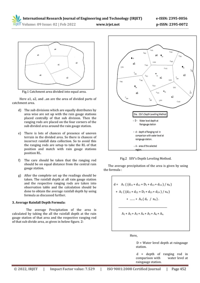 Estimation of Average Rainfall Depth using “SSV’s Depth Leveling Method ...
