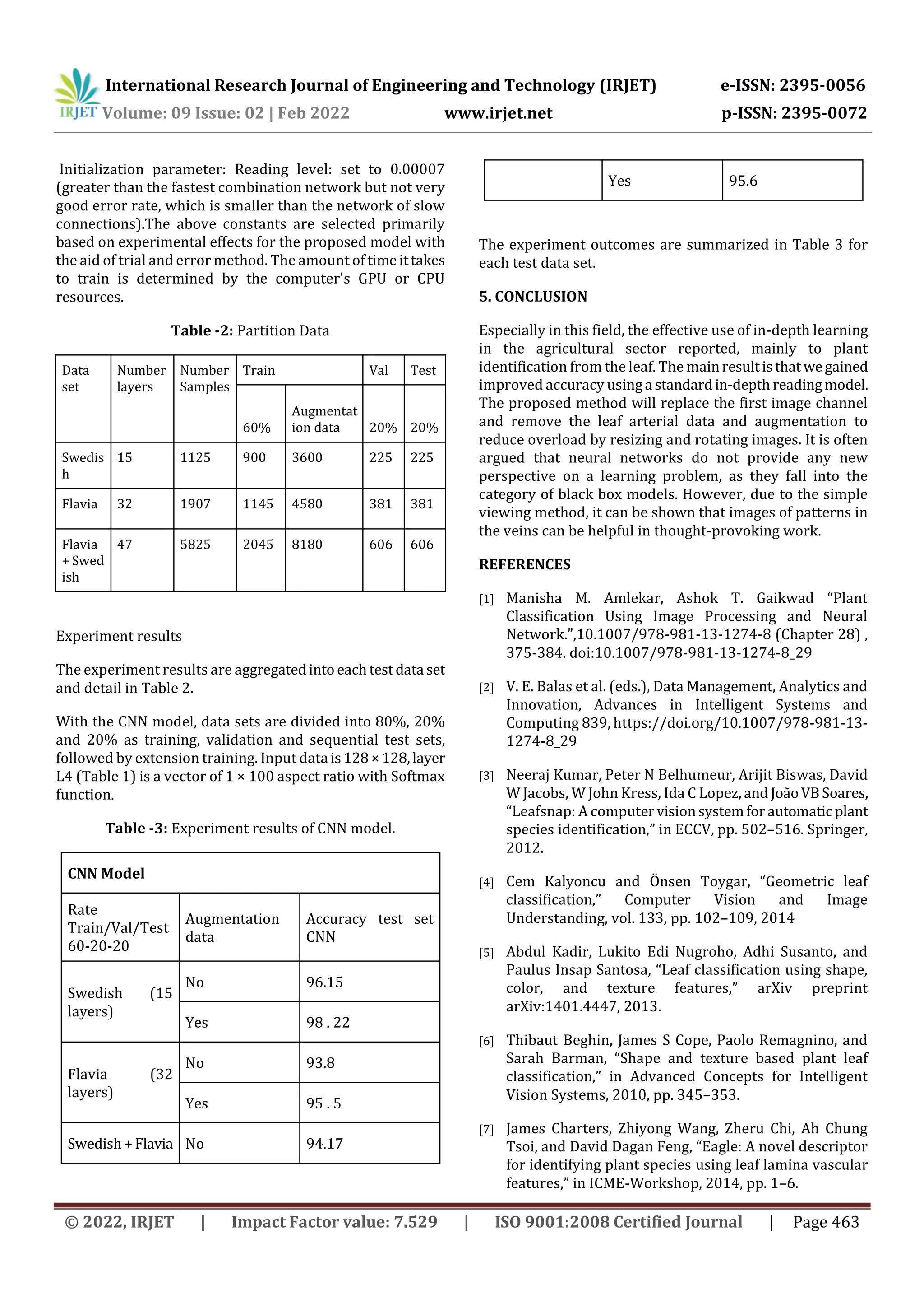Automated Plant Identification with CNN | PDF
