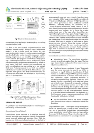 Automated Plant Identification with CNN | PDF