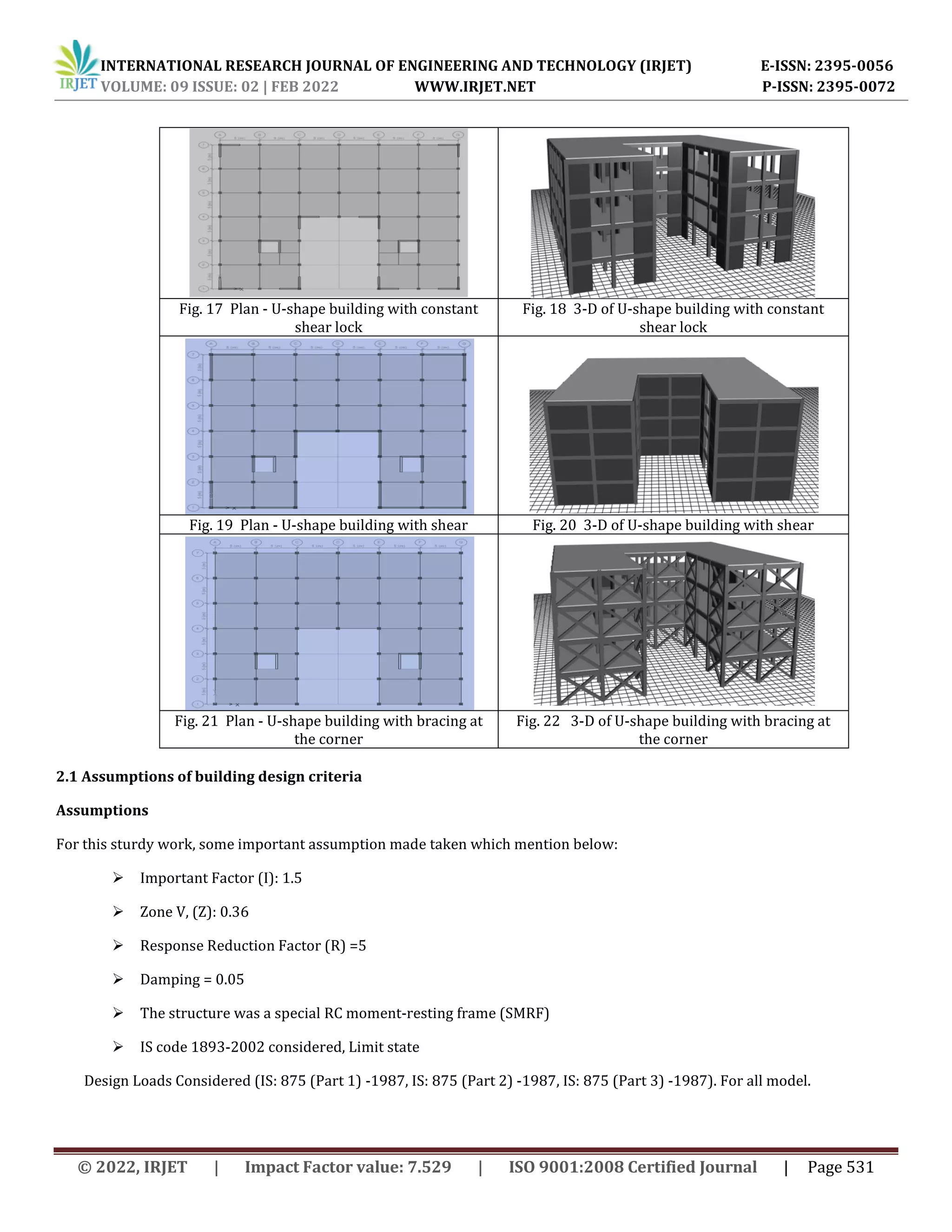 Seismic Performance of L-Shape, U-Shape RC Buildings having Shear Wall ...