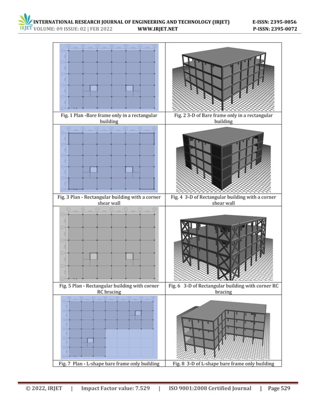 Seismic Performance of L-Shape, U-Shape RC Buildings having Shear Wall ...