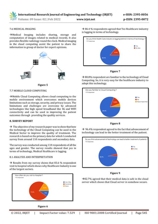 Cloud Computing for Medical Application and Health Care | PDF