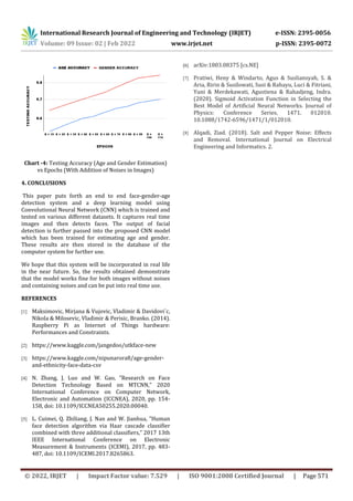 Real-Time Face-Age-Gender Detection System | PDF