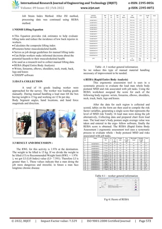 RISK ASSESSMENT IN MANUAL MATERIAL HANDLING OF TEXTILE INDUSTRY | PDF