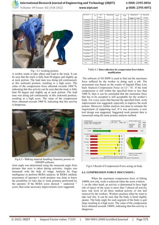 RISK ASSESSMENT IN MANUAL MATERIAL HANDLING OF TEXTILE INDUSTRY | PDF