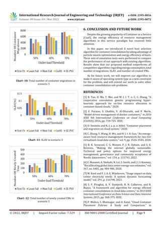 A Host Selection Algorithm for Dynamic Container Consolidation in Cloud Data Centres using ...