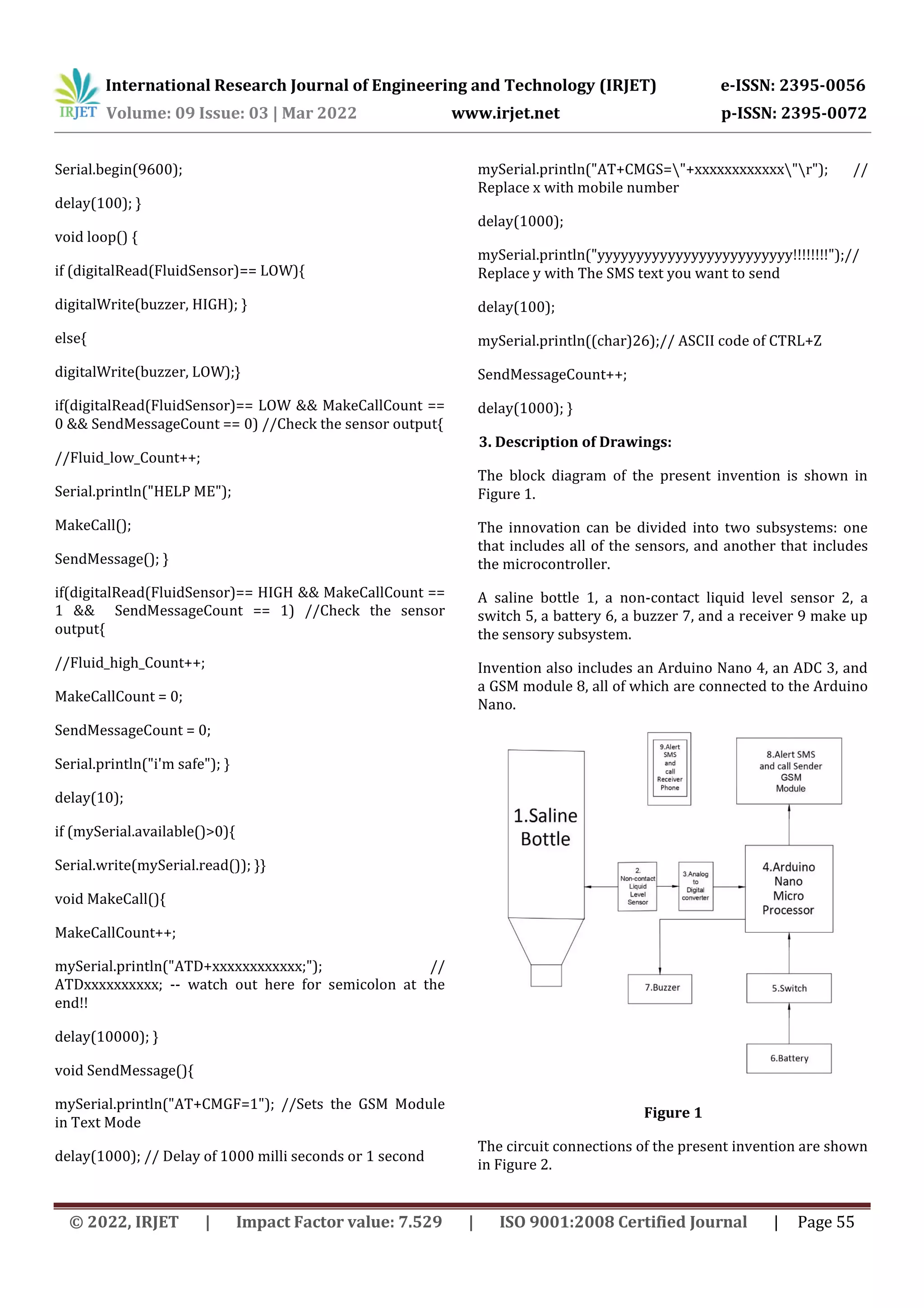 Bio-Medical Smart Saline Bottle | PDF