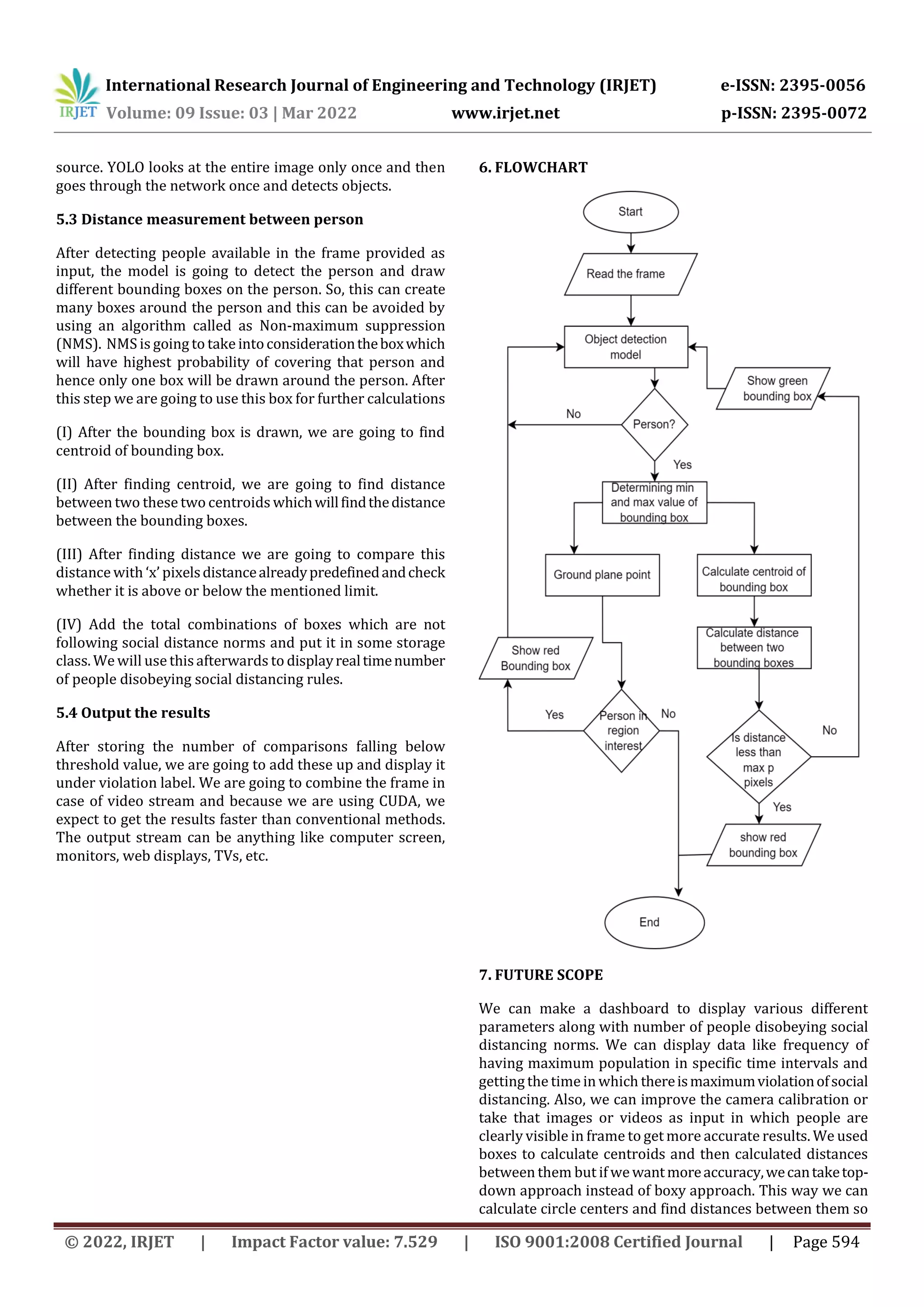 Social Distance Detector Using Computer Vision Opencv And Yolo Deep Learning Algorithm Pdf