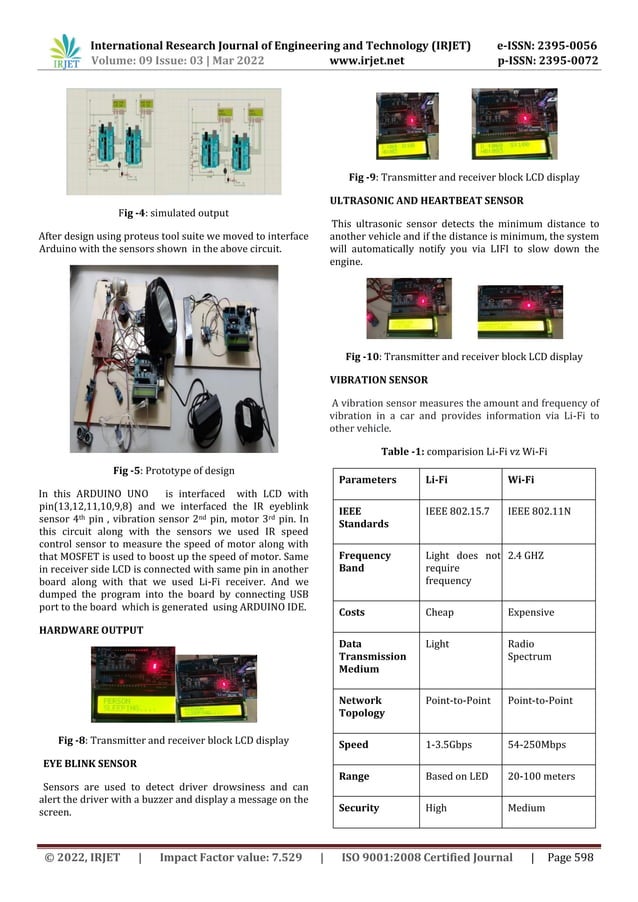 Collision Detection System for Smart Cars | PDF