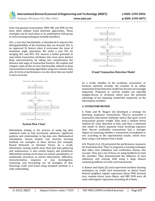 Online Transaction Fraud Detection System Based On Machine Learning Pdf
