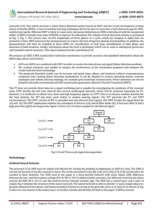 FAULT DETECTION SCHEME OF 5 BUS BY ANN AND ANFIS | PDF | Internet of Things | Internet