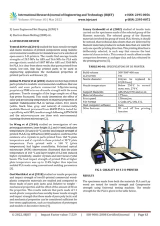 CHARACTERIZATION AND ANALYSIS OF MECHANICAL PROPERTIES FOR 3D PRINTING ...