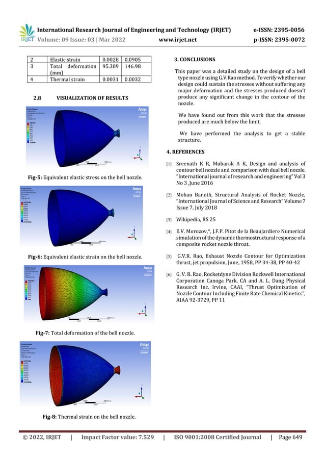 Design and Analysis of a Bell Type Rocket Nozzle | PDF