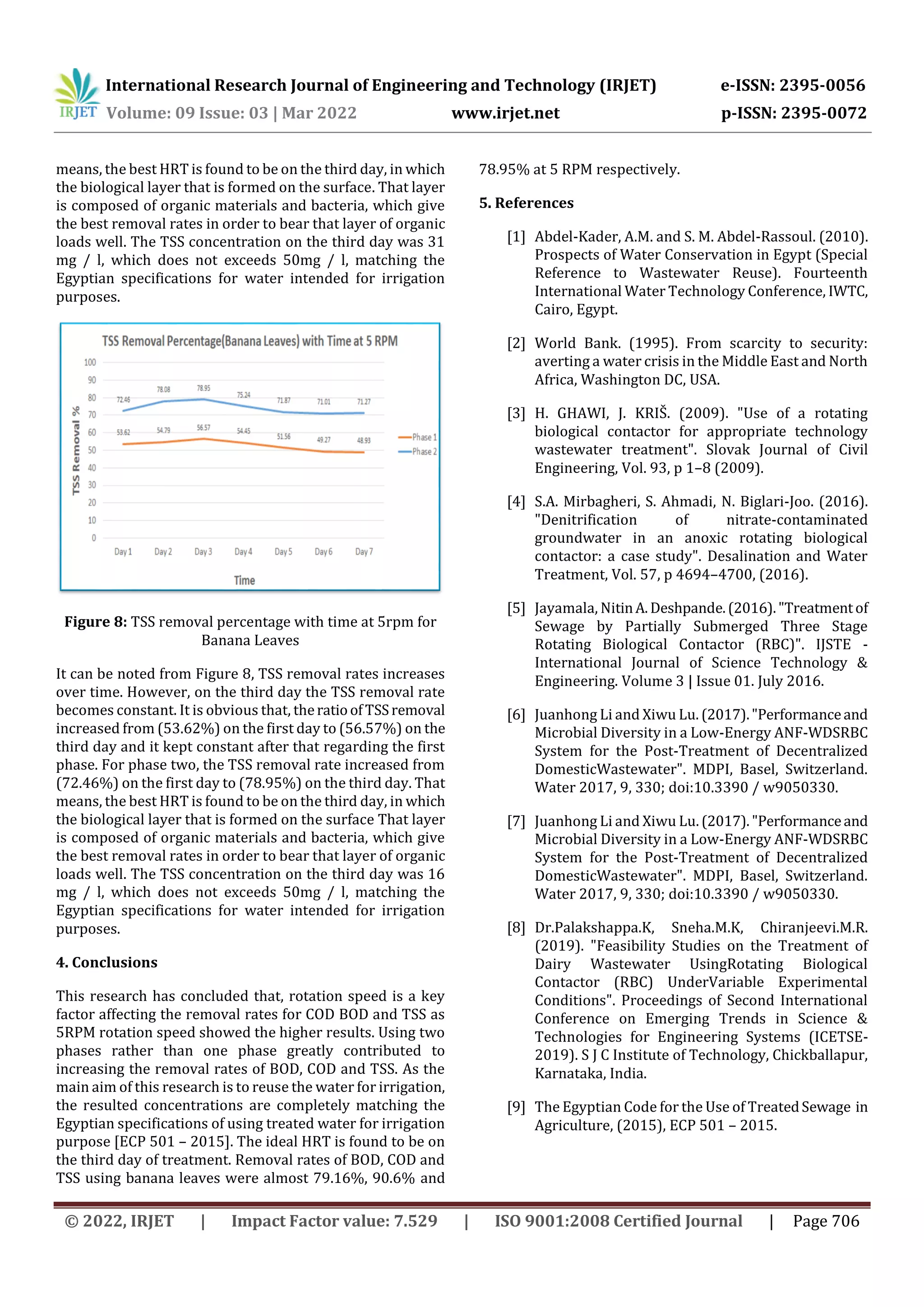 Rotating Biological Contactor Wastewater Treatment Using Banana Leaves ...