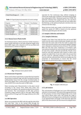 Rotating Biological Contactor Wastewater Treatment Using Banana Leaves ...