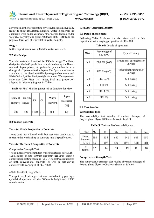 An Experimental Investigation on Self Curing Self Compacted Concrete ...