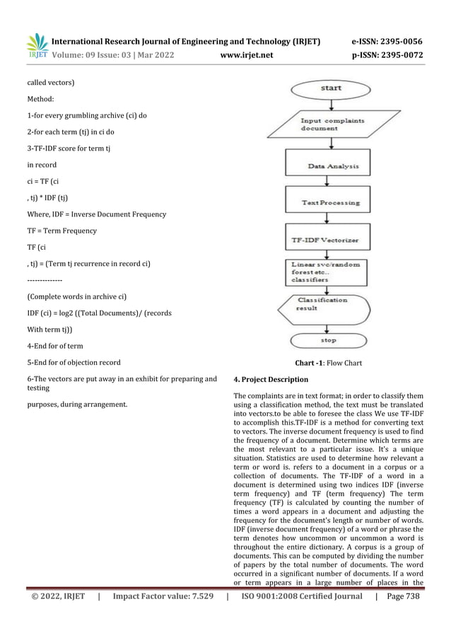 Classification of Student Query using Machine Learning | PDF