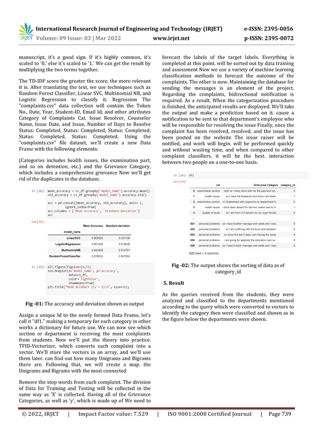 Classification of Student Query using Machine Learning | PDF