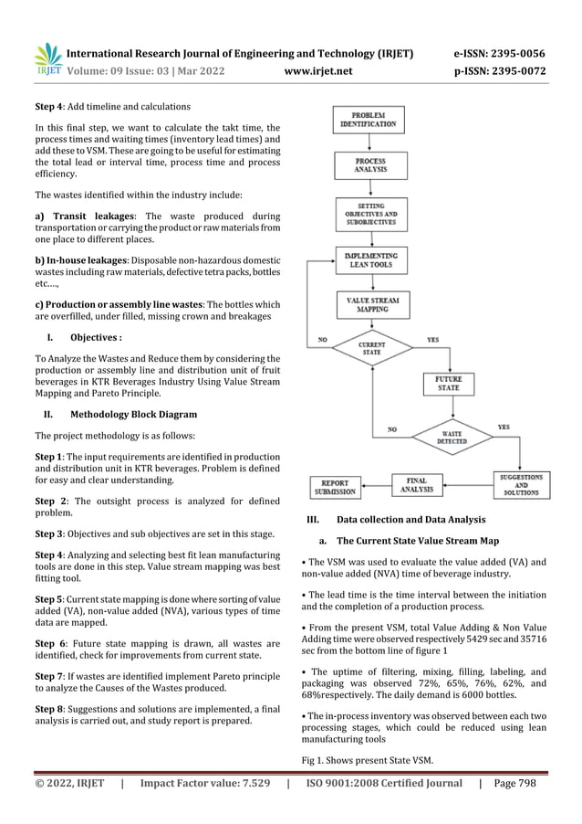 Analysis and Reduction of Production Waste in the Process of Production ...